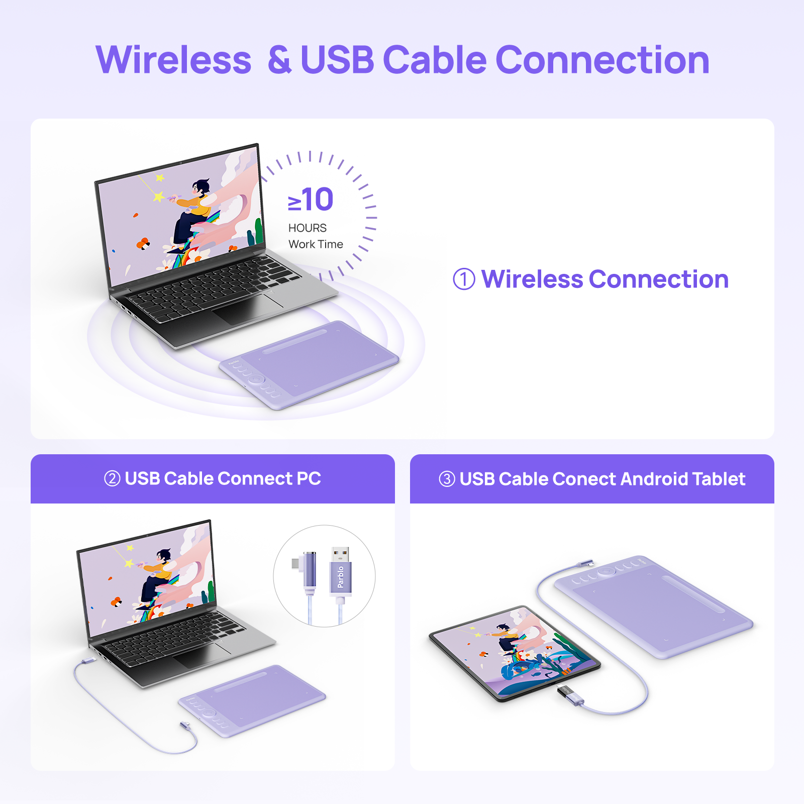 Parblo Intangbo SW Wireless Drawing Tablet 7x4 inch 16K Pressure Sensi
